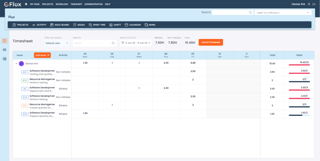 Timesheet Redmine Plugin - Effortless Time Tracking