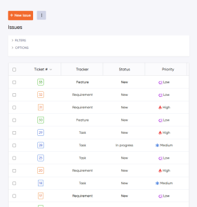Scarlet Theme For Redmine - A captivating, vibrant Redmine theme