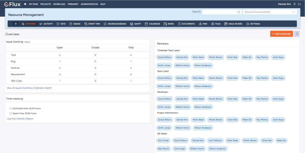 Scarlet Theme For Redmine - Redmineflux