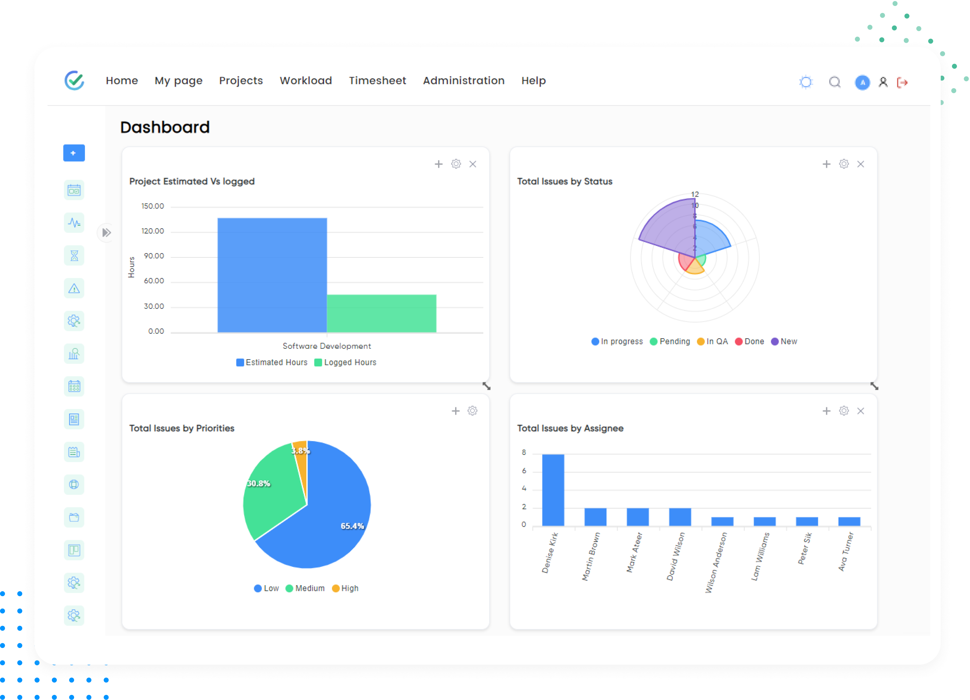 Redmineflux - Streamline Project Management Effortlessly Redmineflux - Streamline Project Management Effortlessly